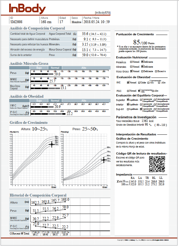 InBody570 | InBody LATAM